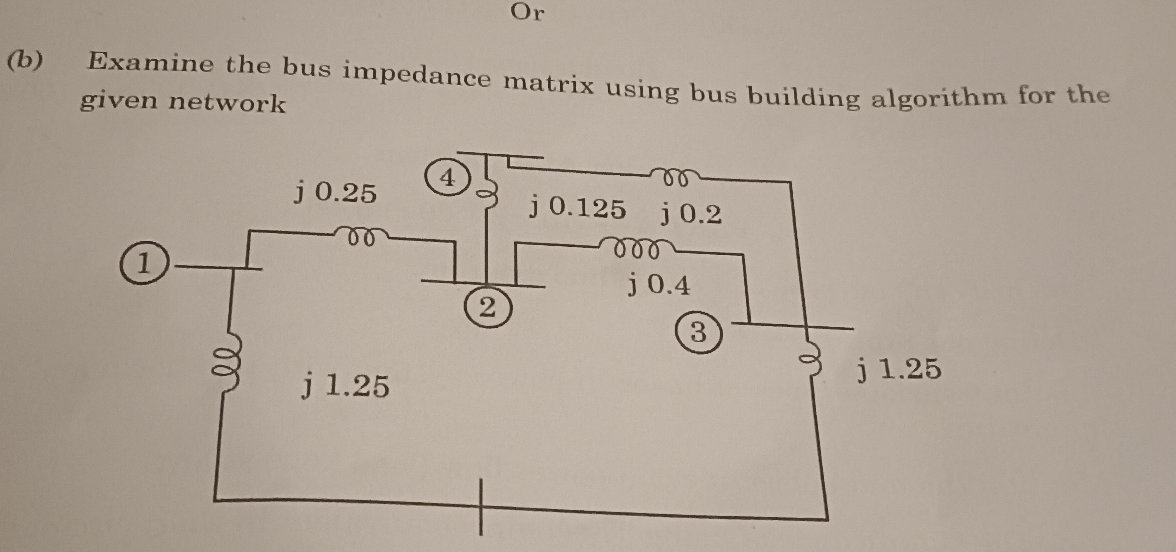 (b) Examine the bus impedance matrix using | StudyX