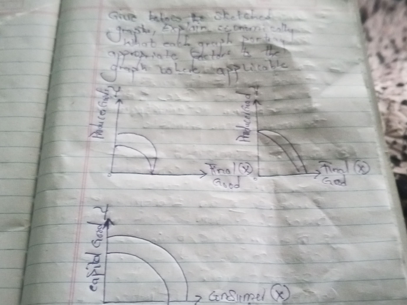 Give below to sketched graphs. Explain | StudyX