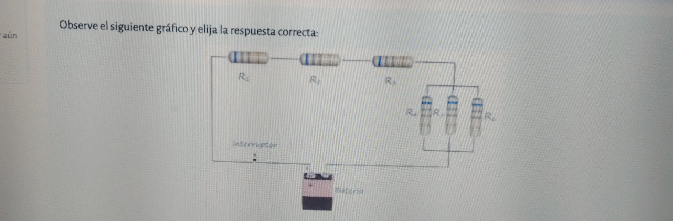 Observe el siguiente gráfico y elija la | StudyX