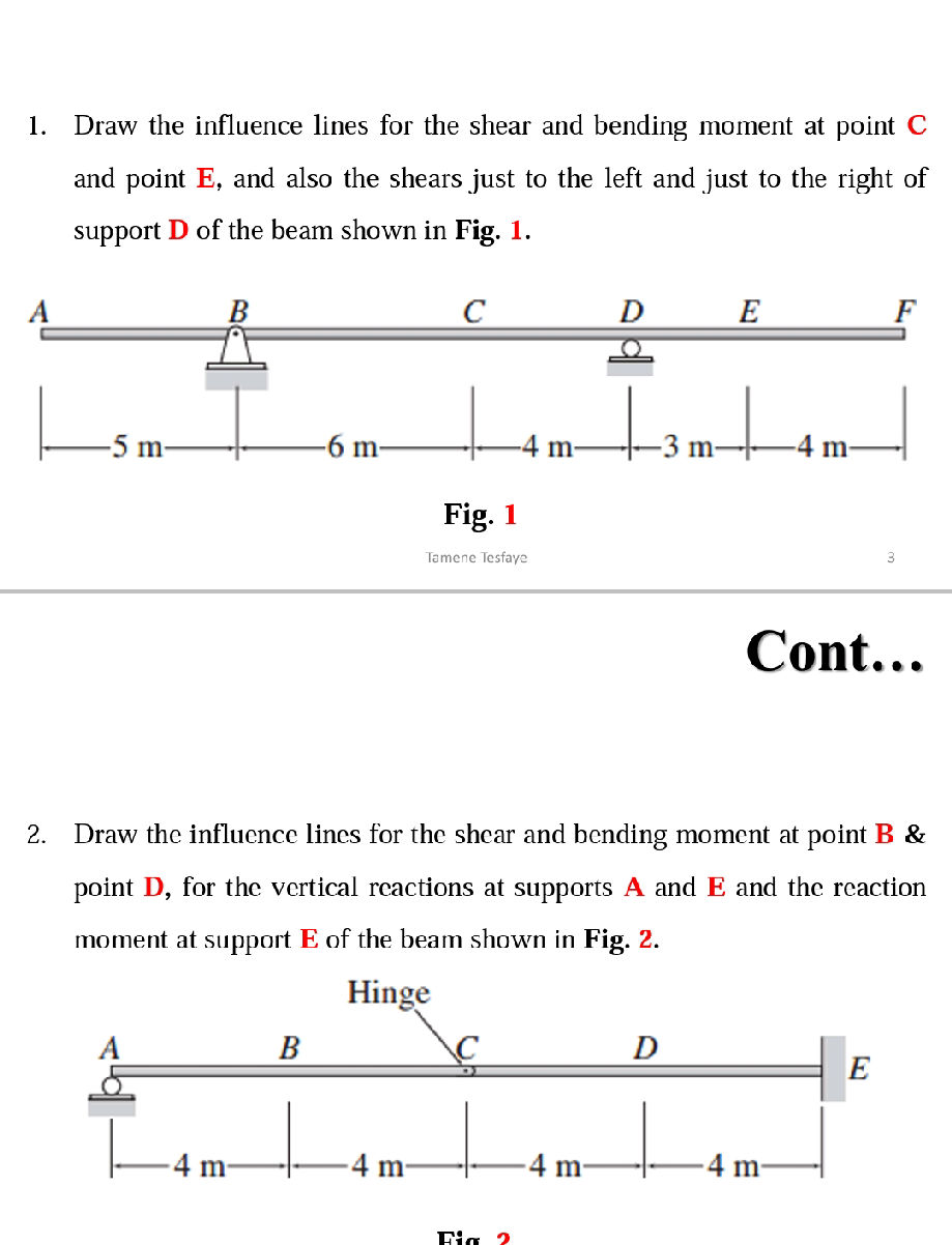 Draw the influence lines for the shear and | StudyX