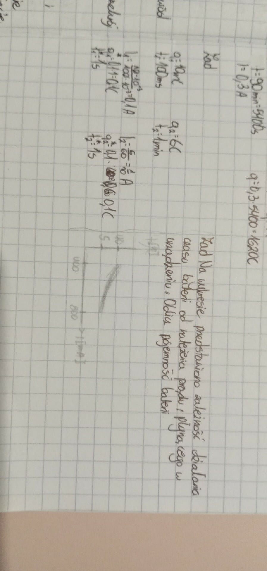Dane: t = 90 min = 5400s I = 0,3A Oblicz: q | StudyX