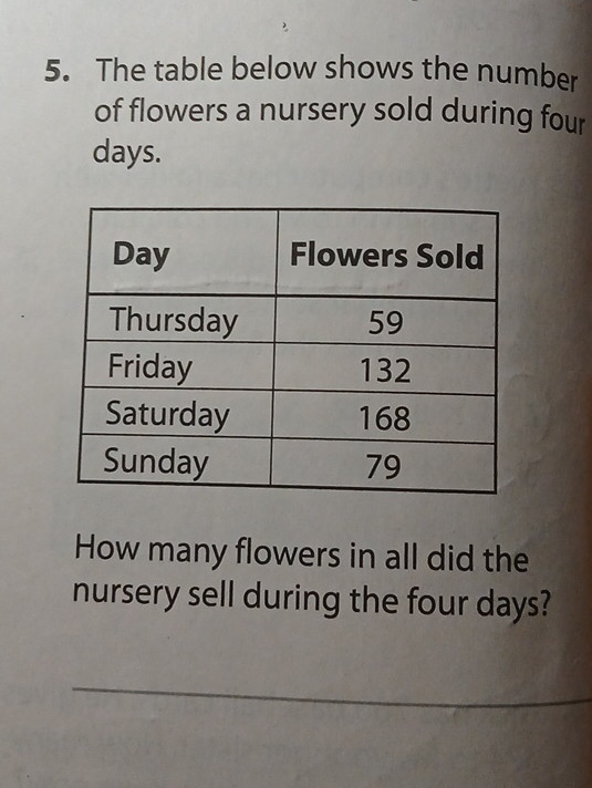 The table below shows the number of flowers | StudyX