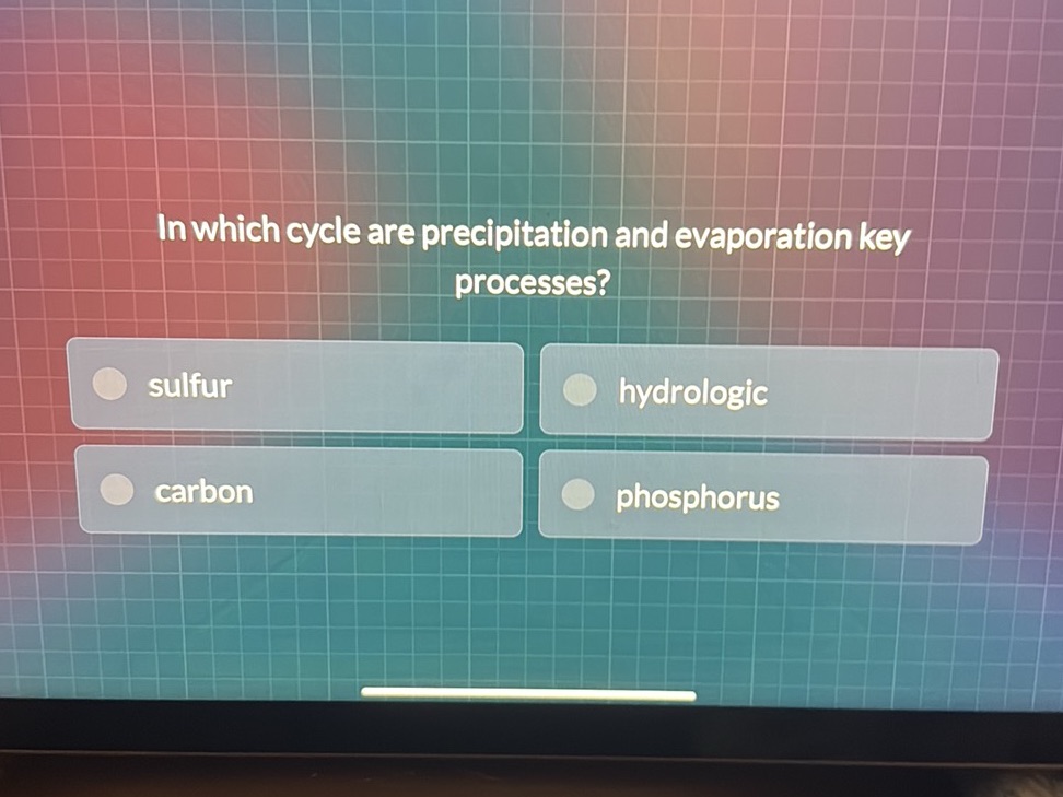 In which cycle are precipitation and | StudyX