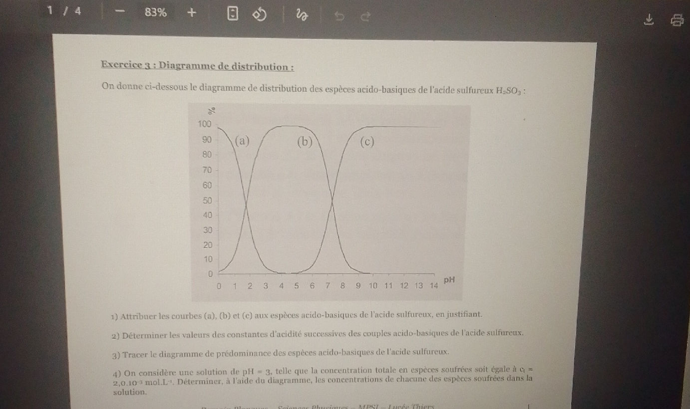 Exercice 3 : Diagramme de distribution : On | StudyX