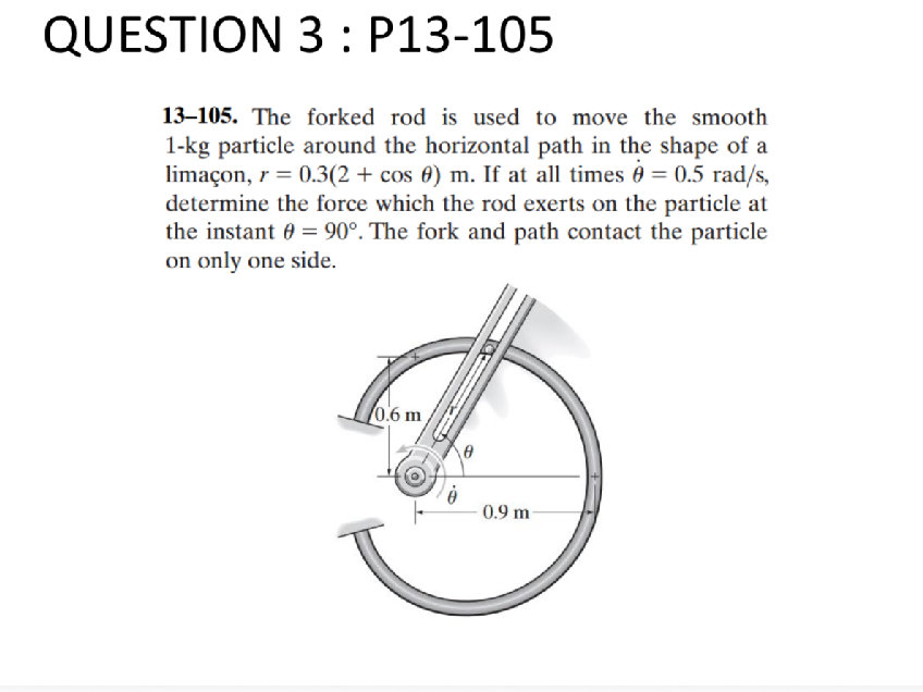 13-105. The forked rod is used to move the | StudyX