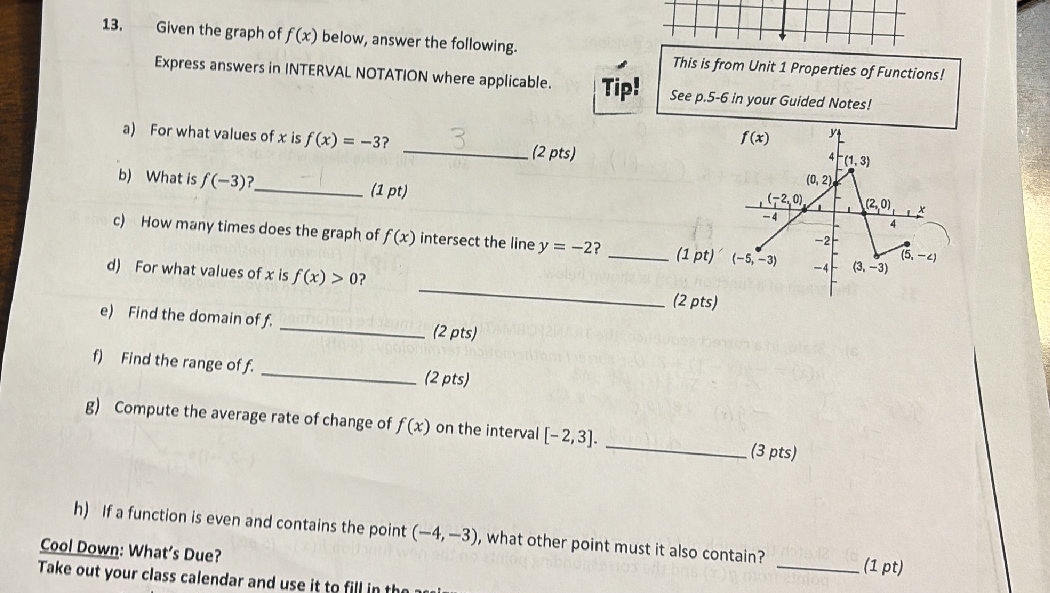 Given the graph of $f(x)$ below, answer the | StudyX