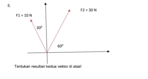 5. F1 = 10 N F2 = 30 N Diagram shows two | StudyX