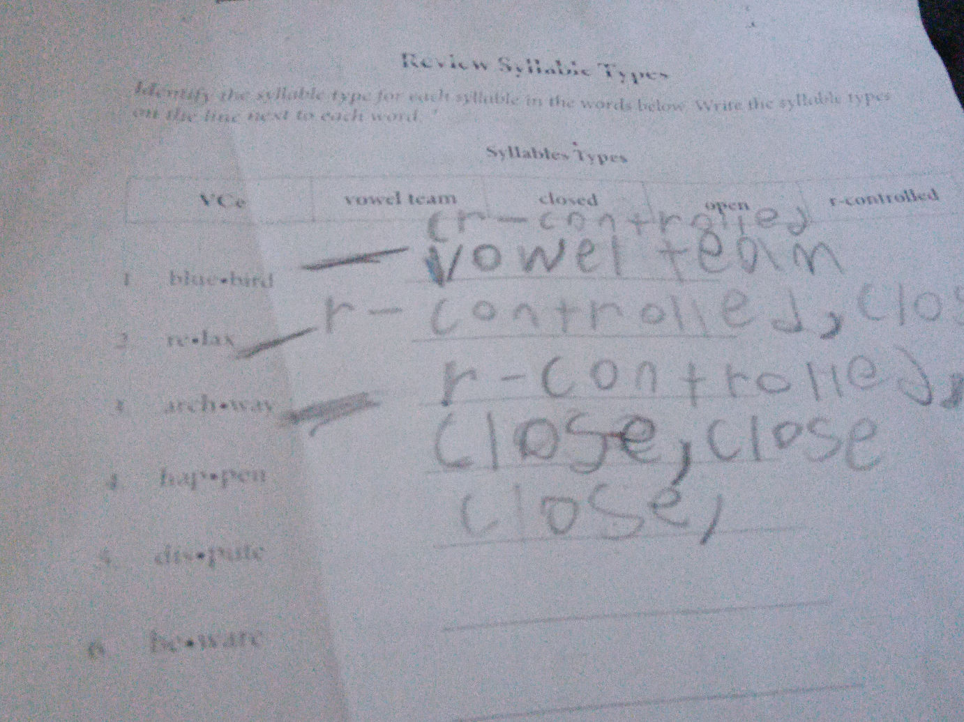 Review Syllable Types Identify the syllable | StudyX