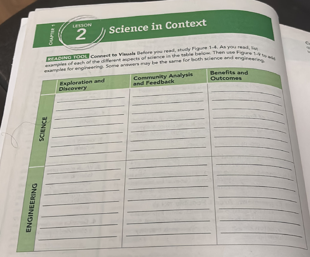 CHAPTER 1 LESSON 2 Science in Context