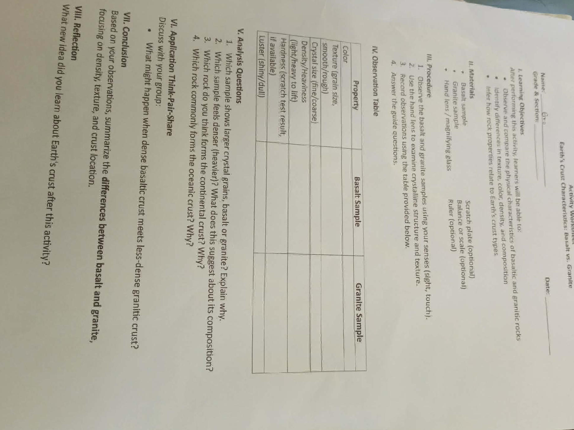 IV. Observation Table | Property | Basalt | StudyX