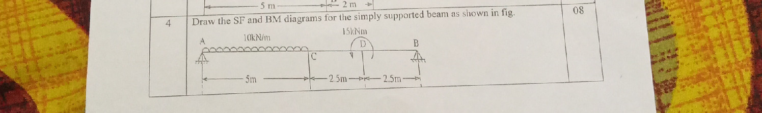 Draw the SF and BM diagrams for the simply | StudyX