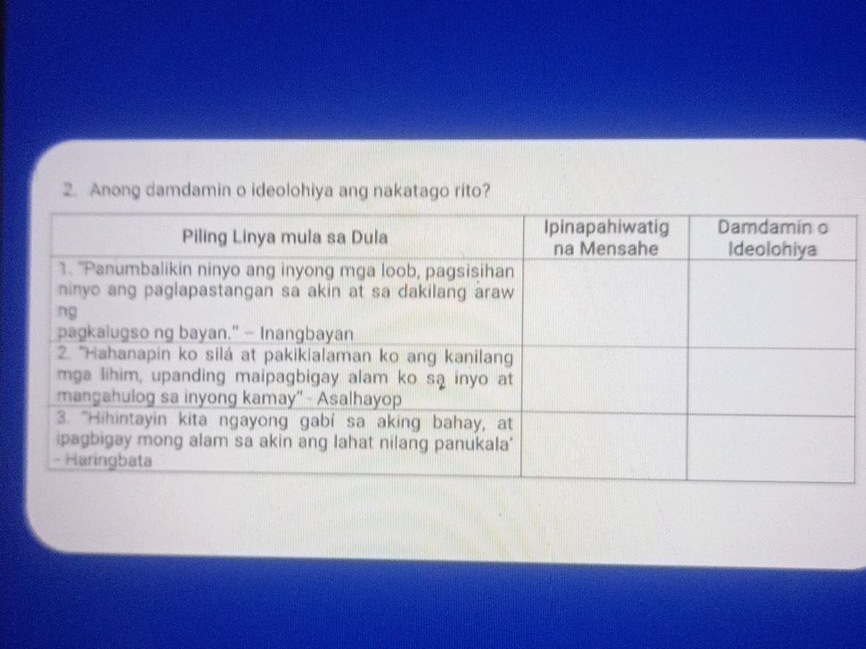 2. Anong damdamin o ideolohiya ang nakatago | StudyX