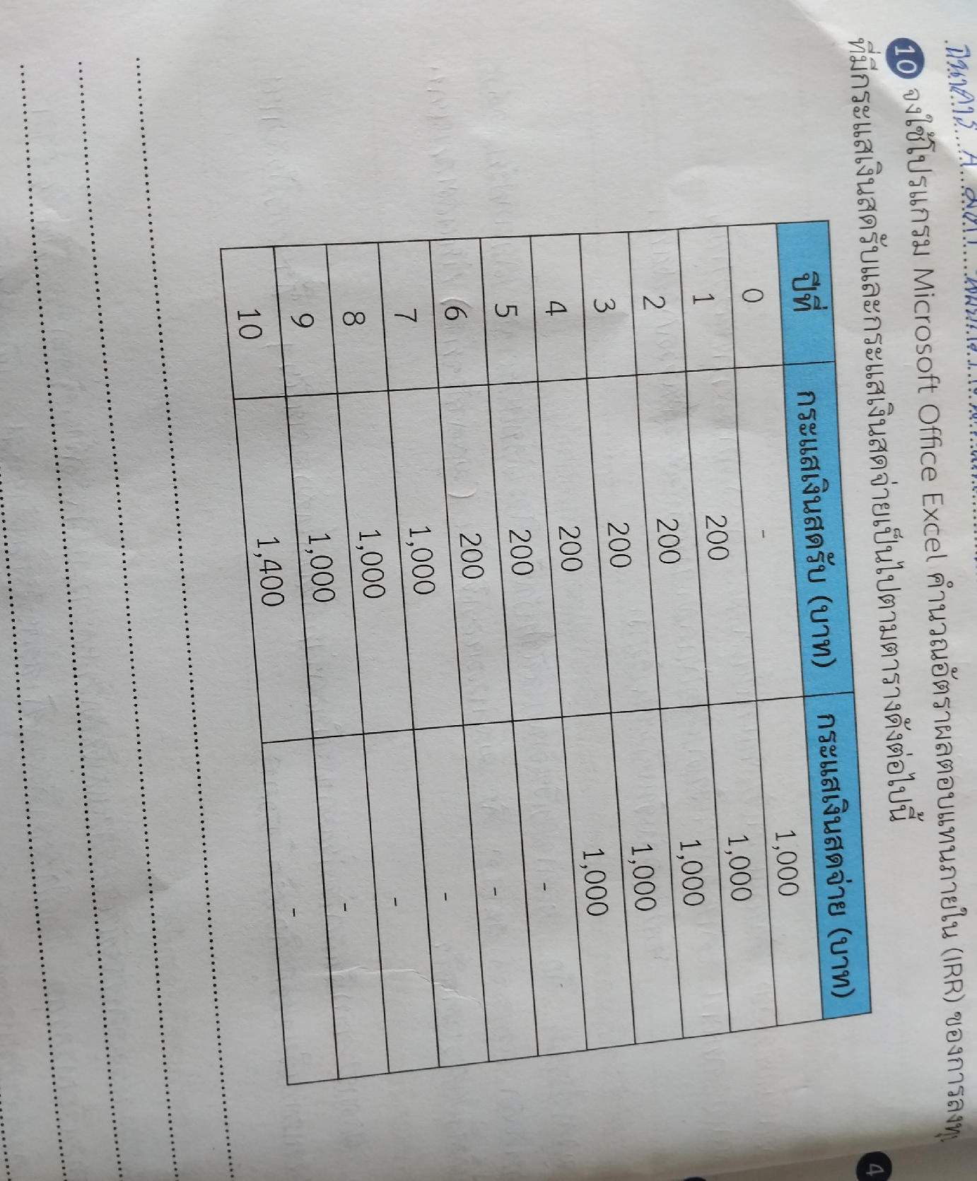 จงใช้โปรแกรม Microsoft Office Excel | StudyX