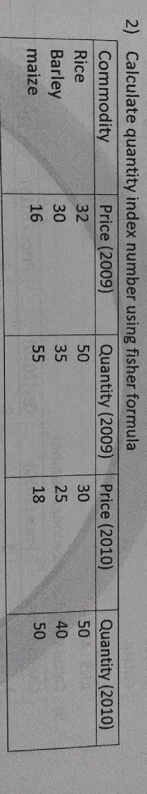 2) Calculate quantity index number using | StudyX