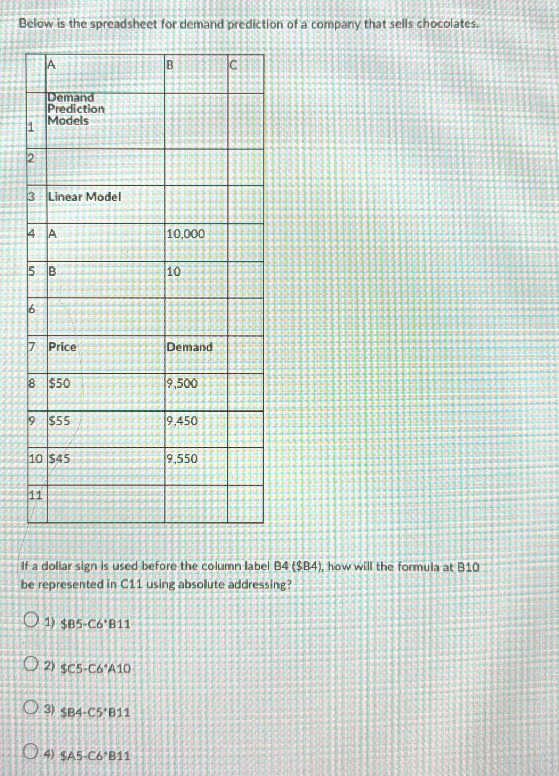 Below is the spreadsheet for demand | StudyX