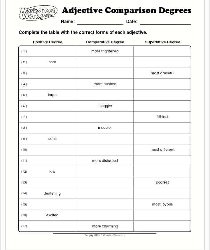 Complete the table with the correct forms of | StudyX