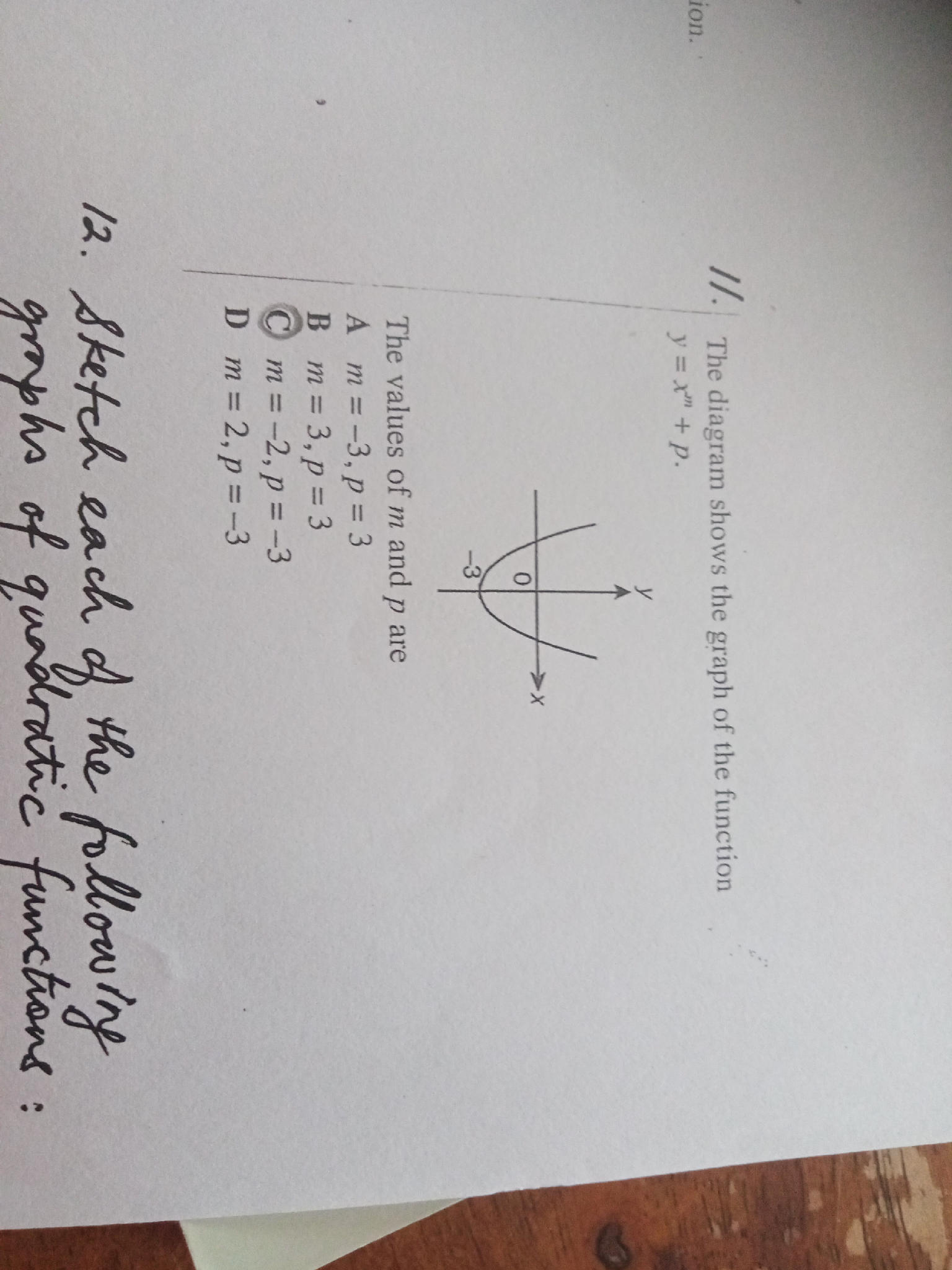The diagram shows the graph of the function | StudyX