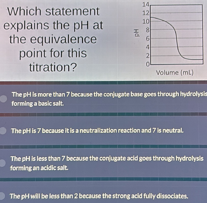 Which statement explains the pH at the | StudyX