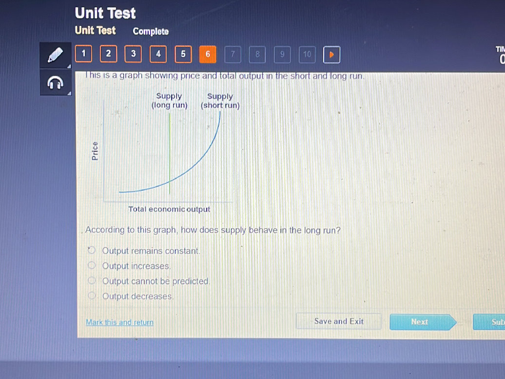 This is a graph showing price and total | StudyX