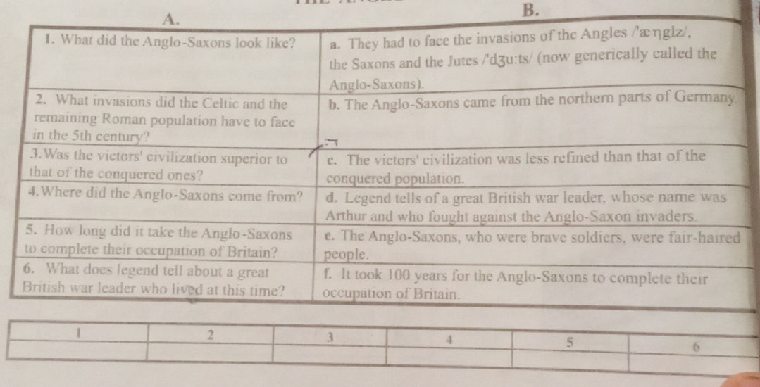 A. 1. What did the Anglo-Saxons look like? | StudyX