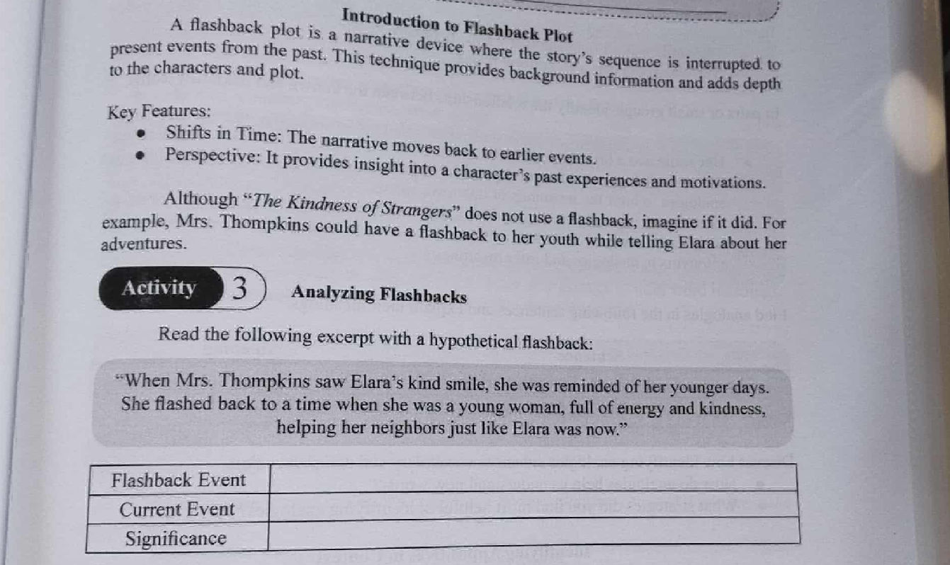 Introduction to Flashback Plot A flashback | StudyX