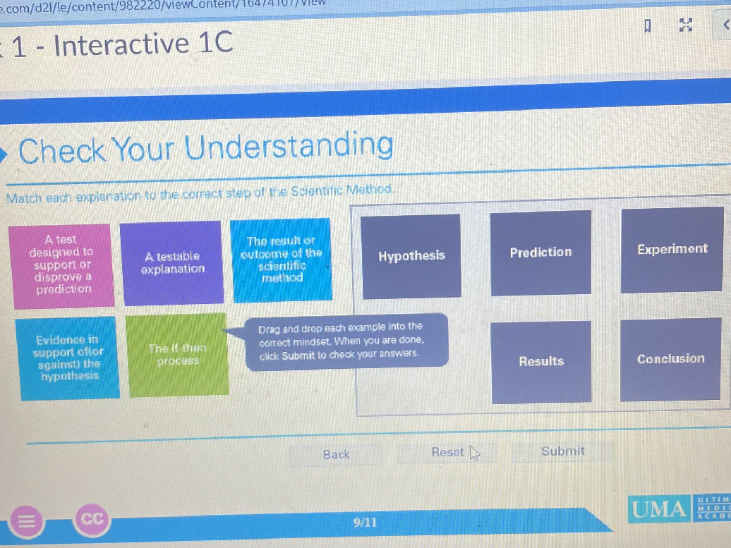 Match each explanation to the correct step | StudyX