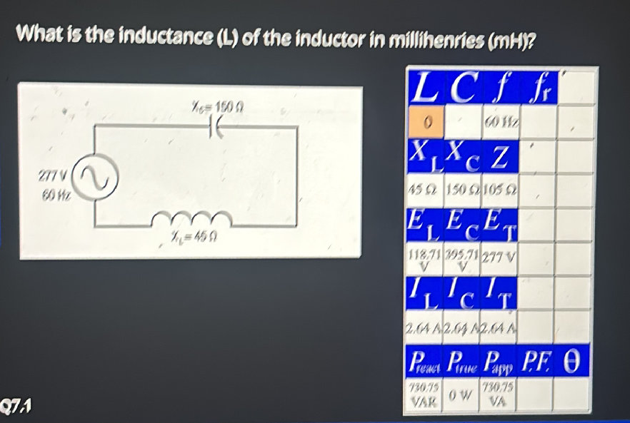 What is the inductance ($L$) of the inductor | StudyX