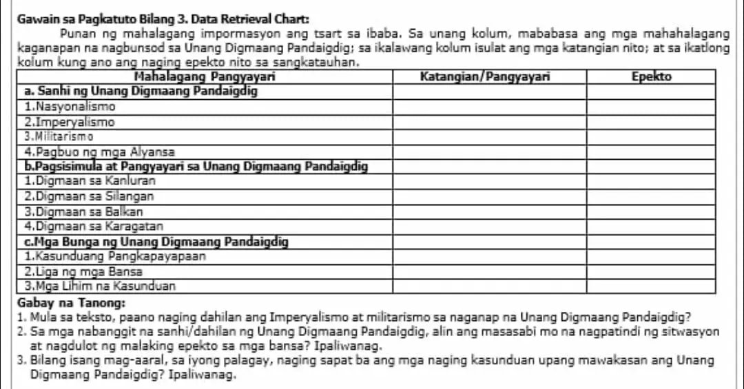 Gawain sa Pagkatuto Bilang 3. Data Retrieval | StudyX