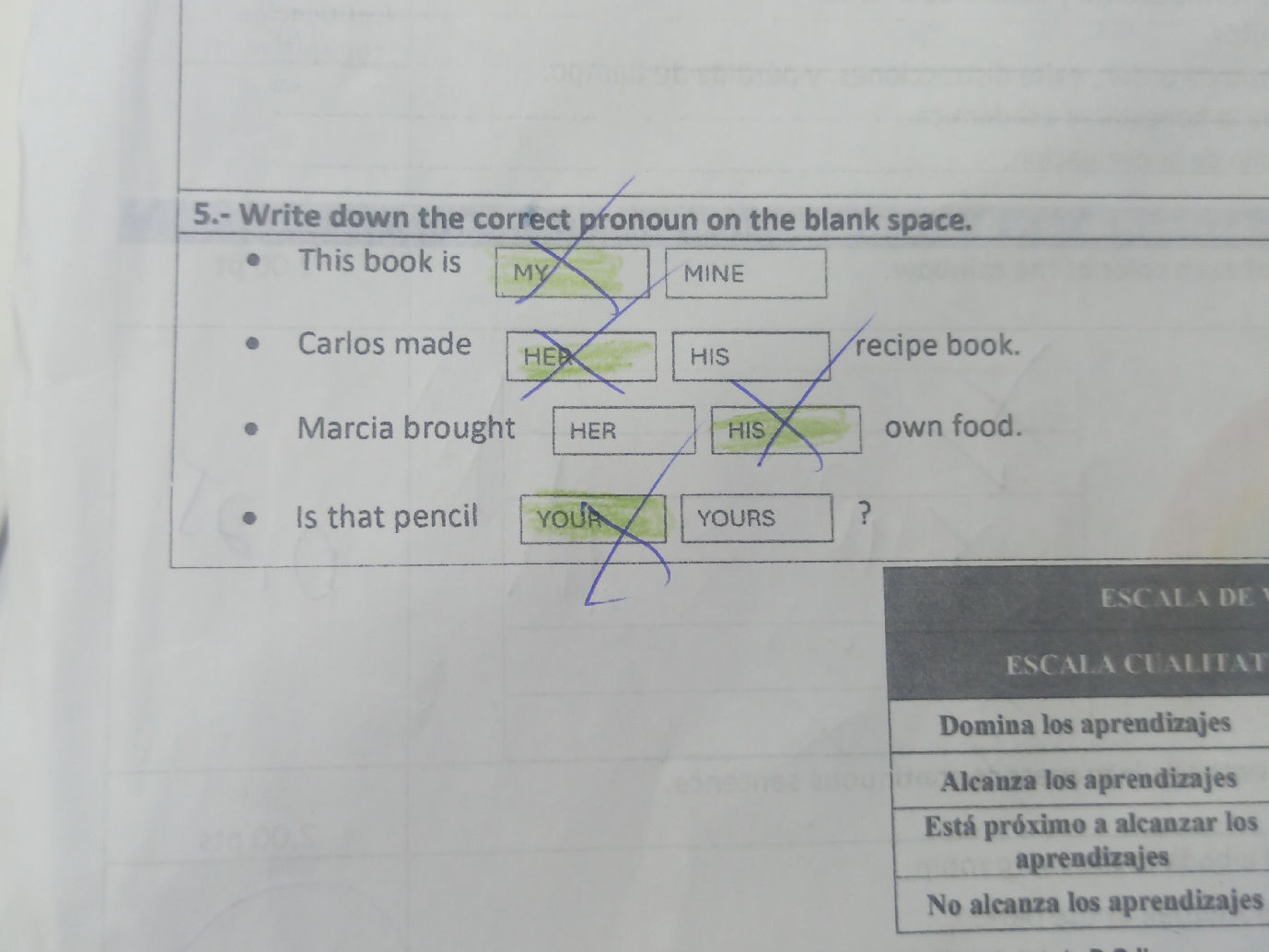 5.- Write down the correct pronoun on the | StudyX