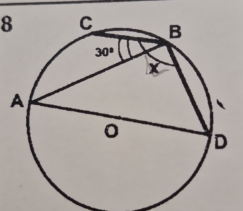 In the circle with center O, find the value | StudyX