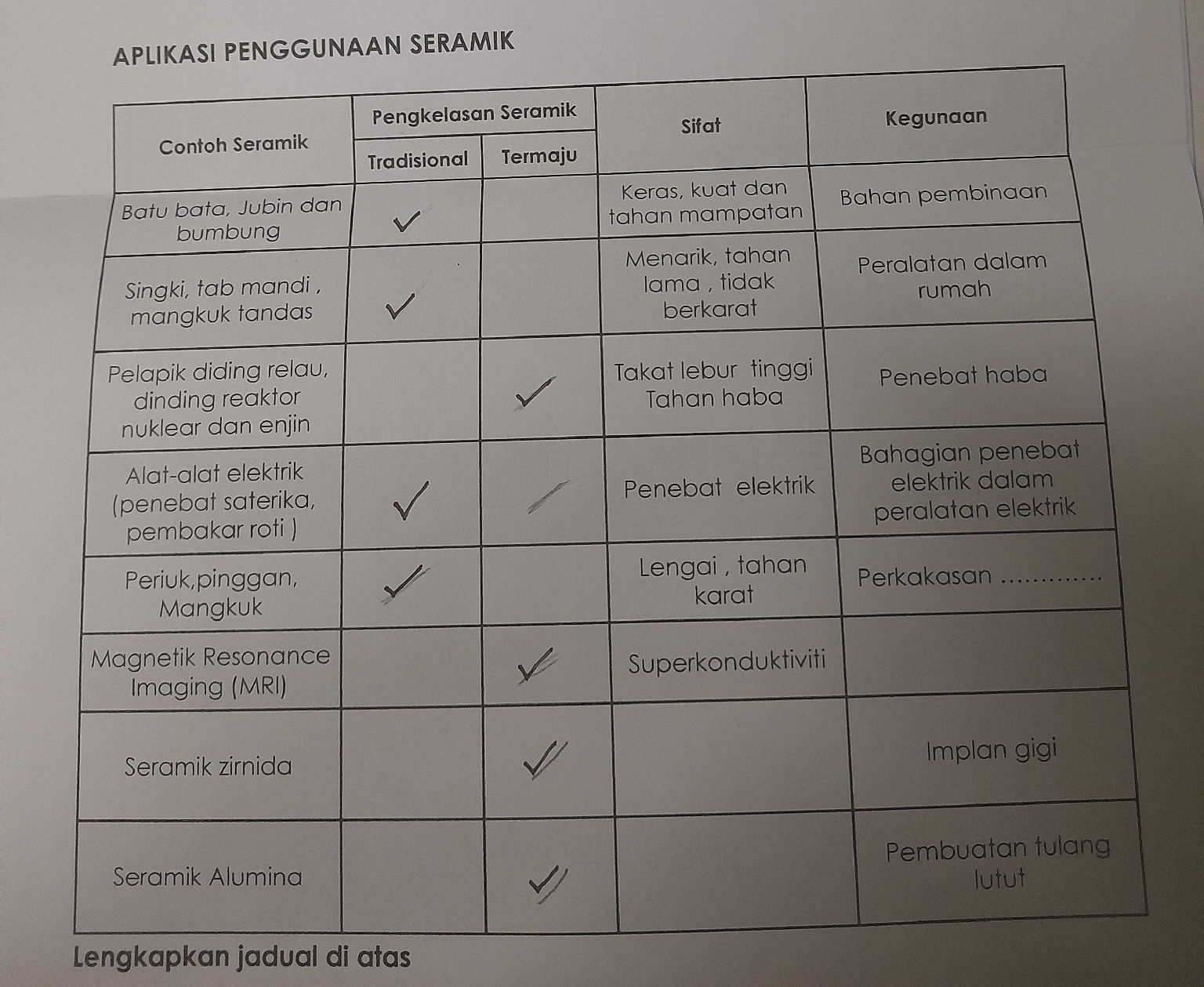 APLIKASI PENGGUNAAN SERAMIK | Contoh | StudyX