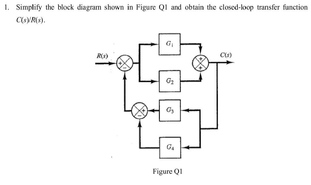 1. Simplify the block diagram shown in | StudyX