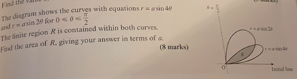 The diagram shows the curves with equations | StudyX