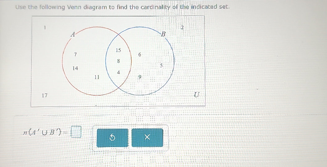 Use the following Venn diagram to find the | StudyX