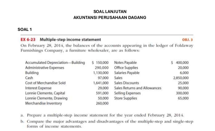 SOAL LANJUTAN AKUNTANSI PERUSAHAAN DAGANG | StudyX