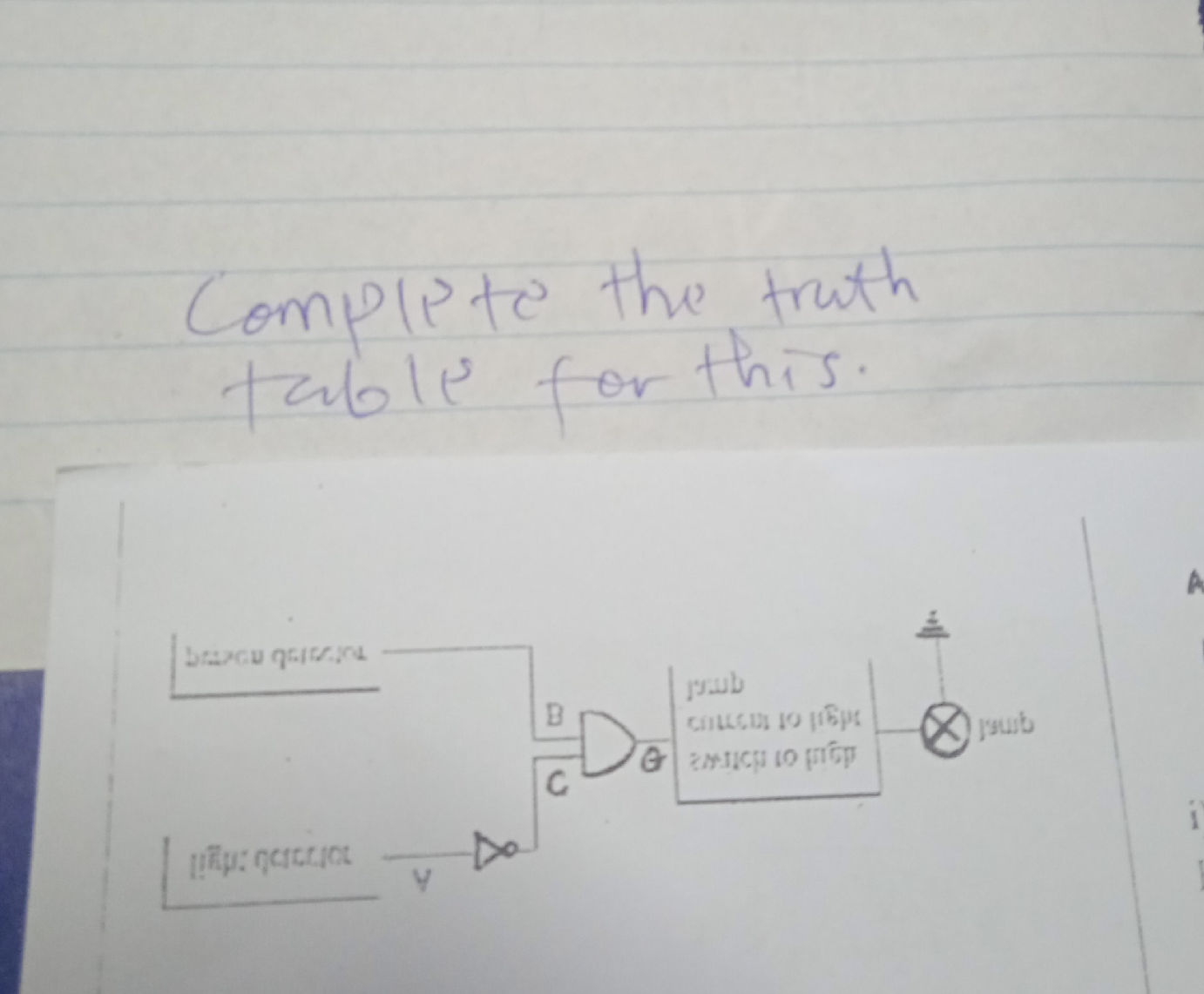 Complete the truth table for this. Inputs | StudyX