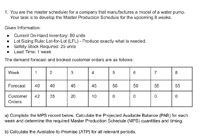 You are the master scheduler for a company | StudyX
