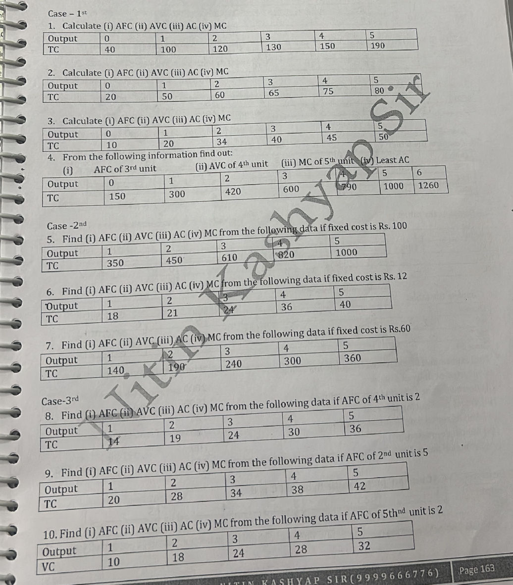 2. Calculate (i) AFC (ii) AVC (iii) AC (iv) | StudyX