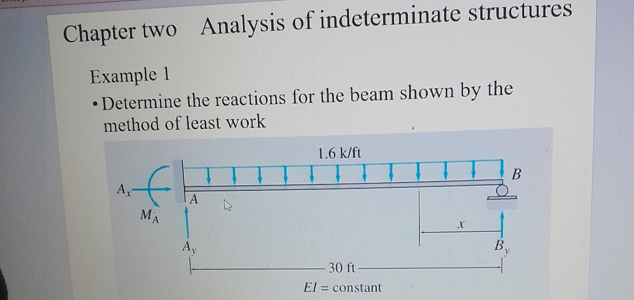 Chapter two Analysis of indeterminate | StudyX