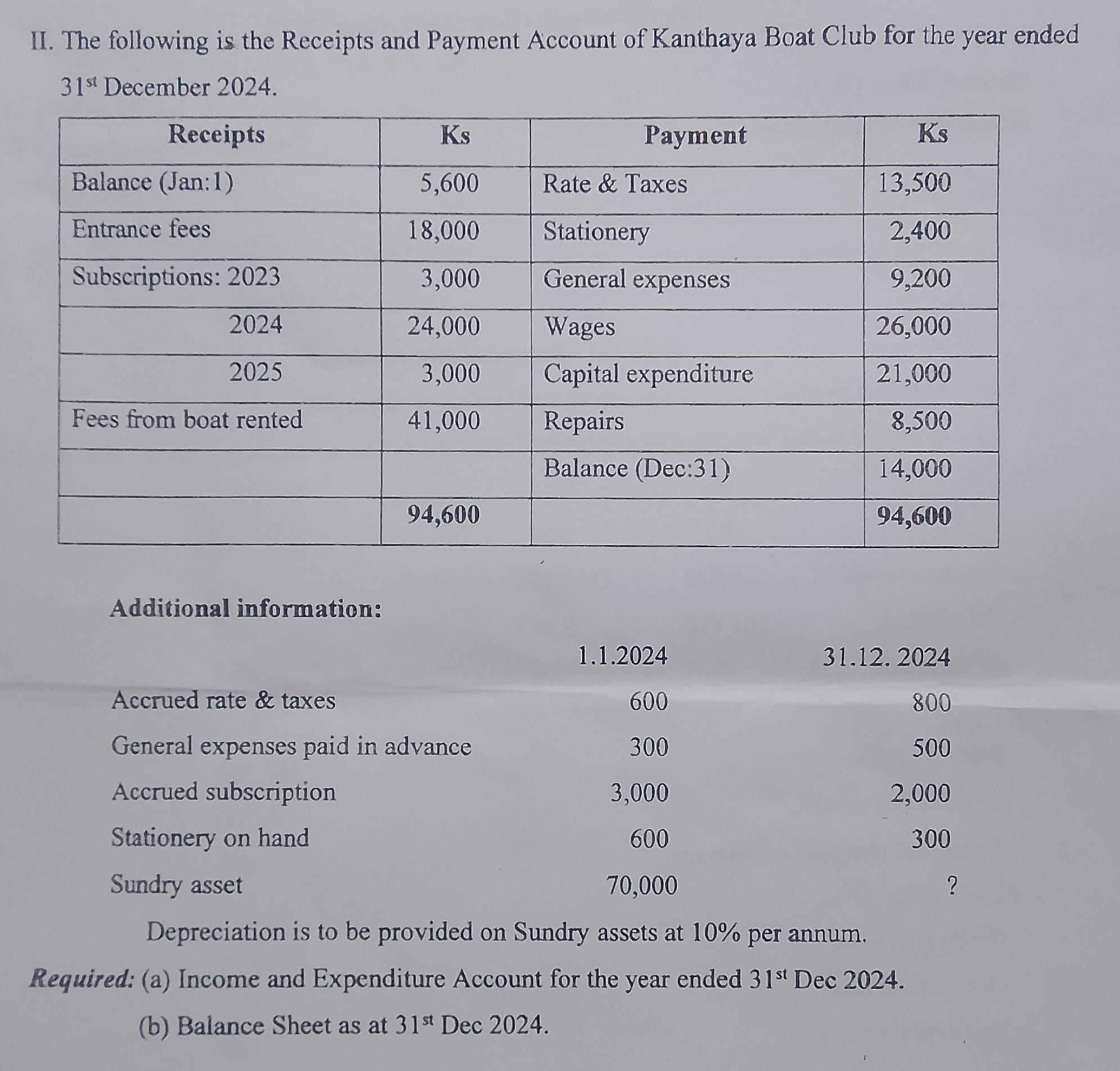 II. The following is the Receipts and | StudyX