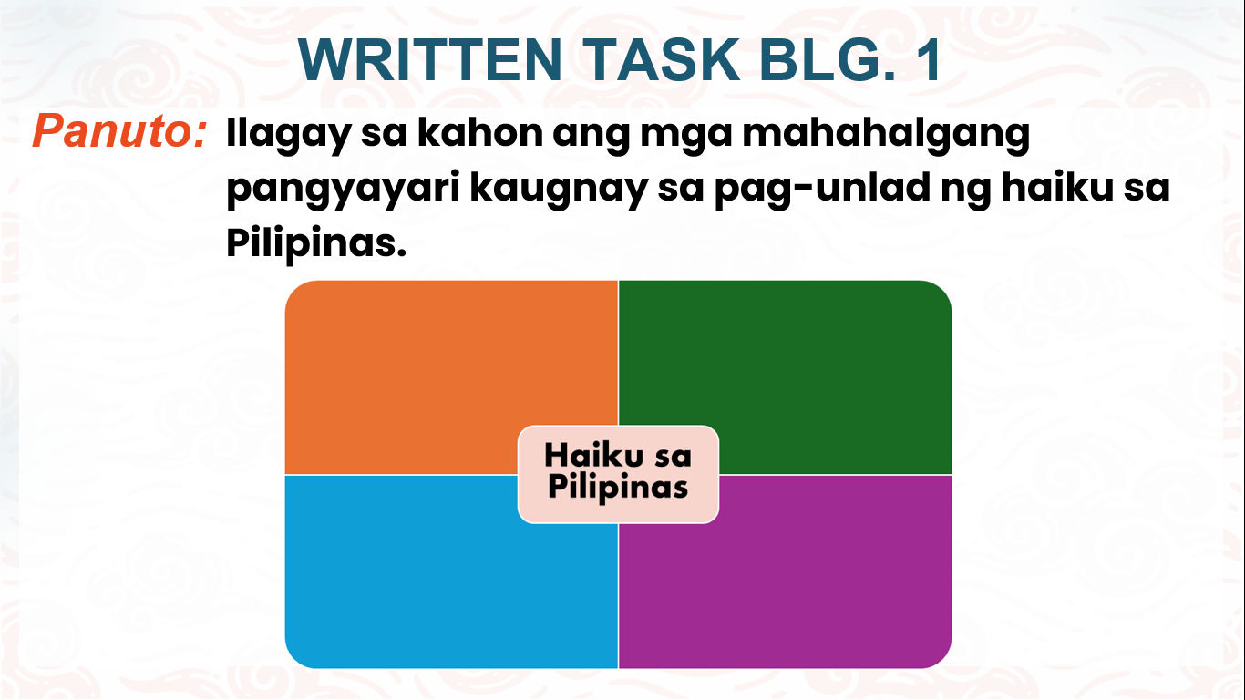 WRITTEN TASK BLG. 1 Panuto: Ilagay sa kahon | StudyX