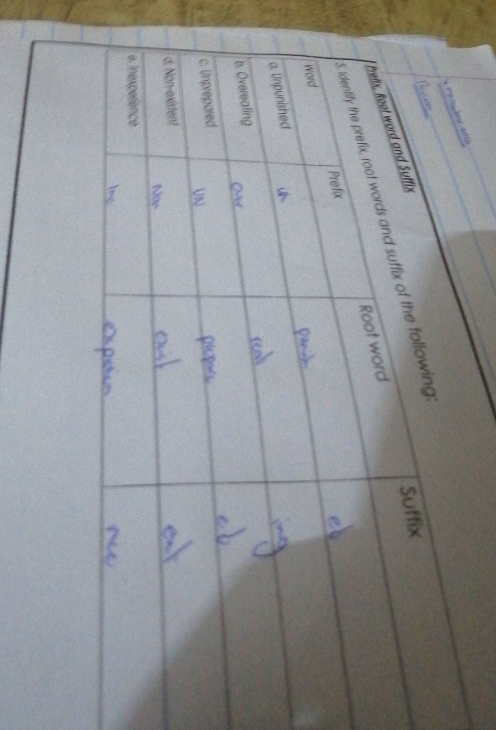 Prefix, Root word and Suffix S. Identify | StudyX