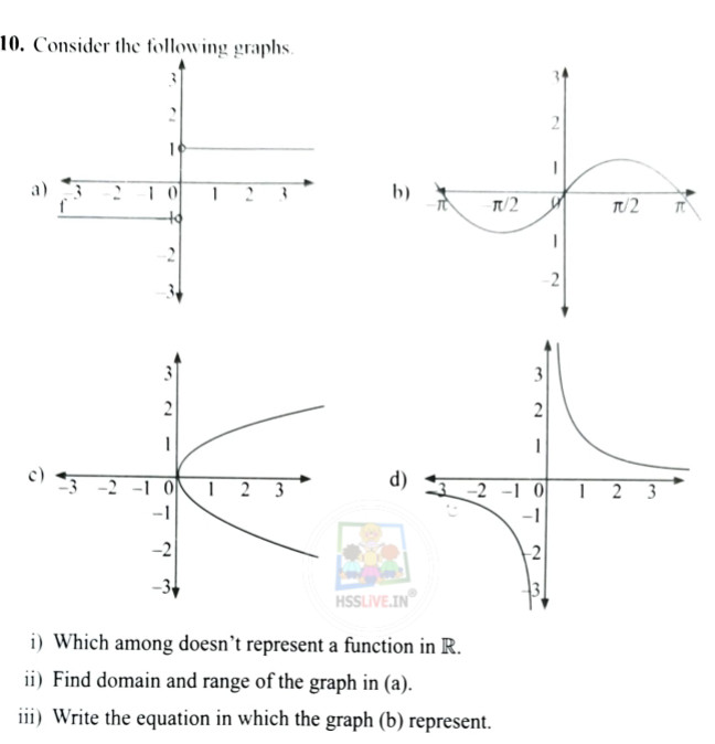 10. Consider the following graphs. a) | StudyX