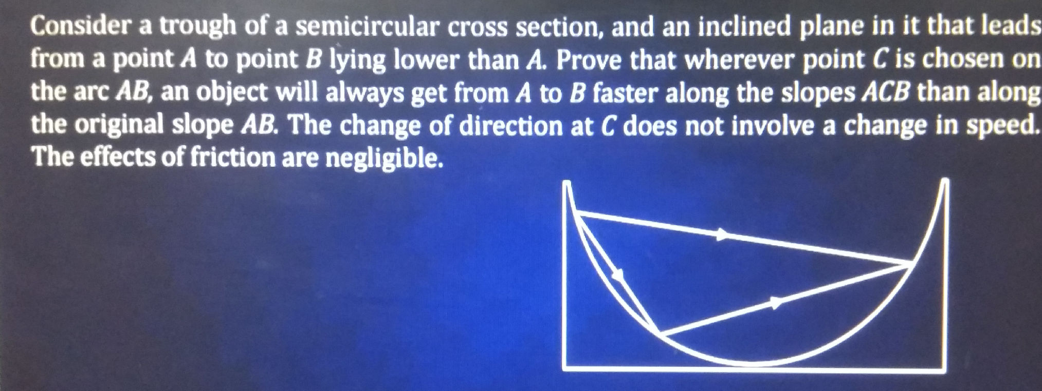 Consider a trough of a semicircular cross | StudyX