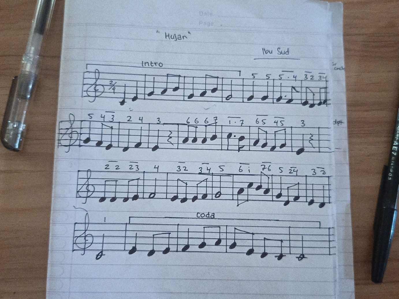 " Hujan " Ibu Sud Intro (Time Signature: | StudyX