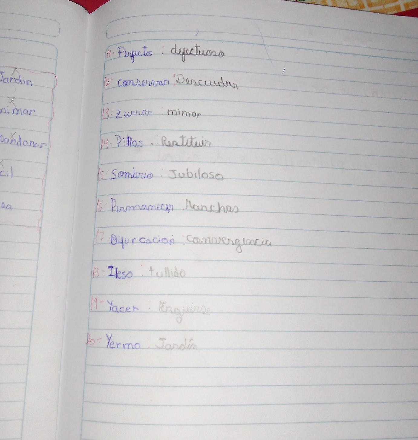 Ejercicio de sinónimos y antónimos Perfecto | StudyX