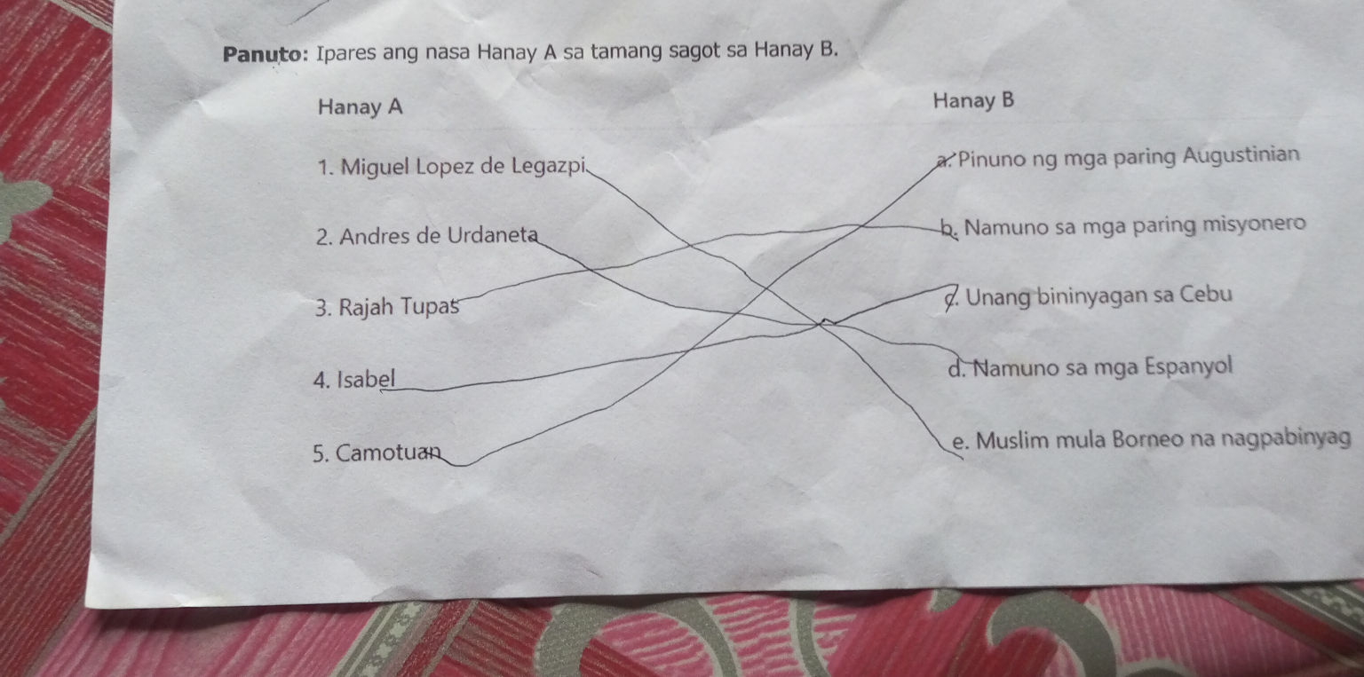 Panuto: Ipares ang nasa Hanay A sa tamang | StudyX