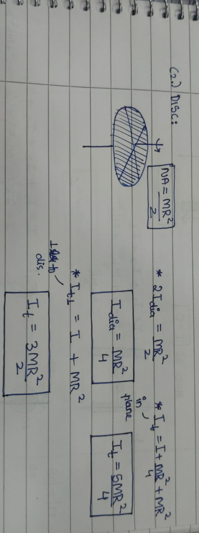 (2.) DISC: Diagram showing a disc rotating | StudyX