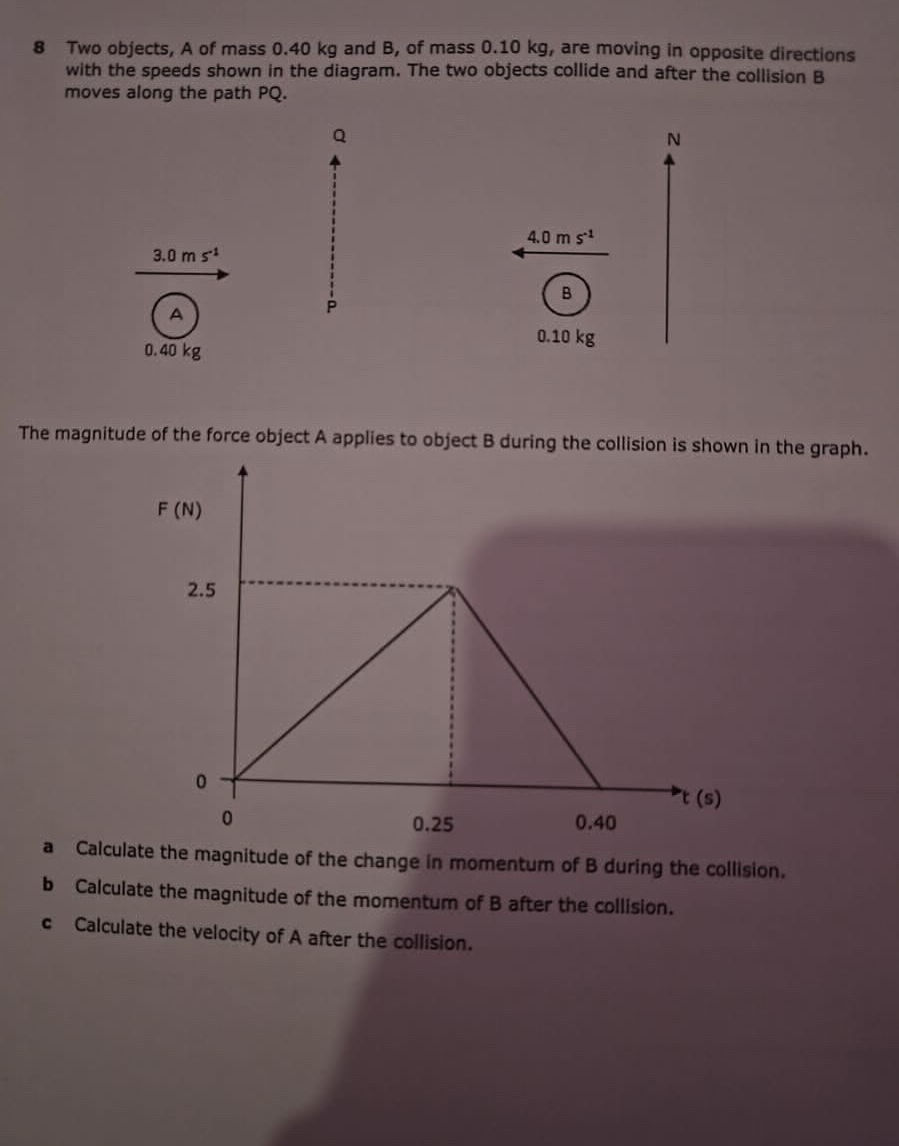 Two objects, A of mass 0.40 kg and B, of | StudyX