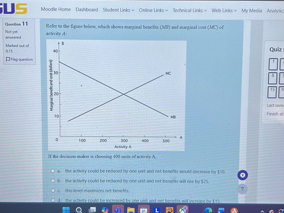 Refer to the figure below, which shows | StudyX
